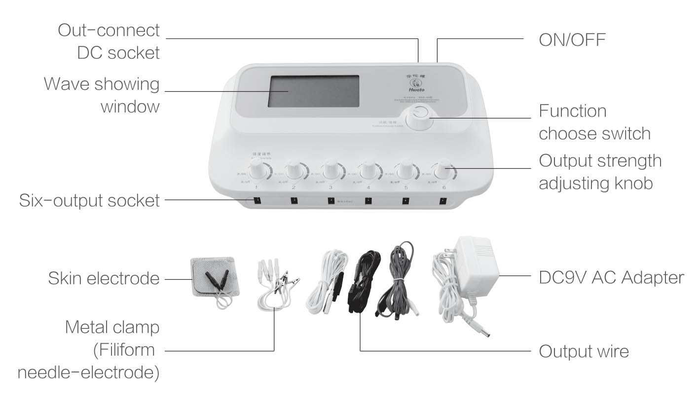 Acu-Stimulator, SDZ-III HWATO - Hygeian Medical Supplies
